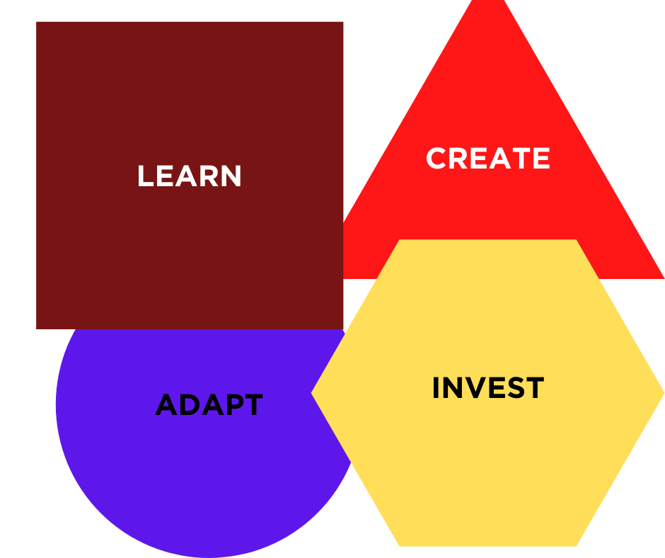 LEARN. CREATE. ADAPT. INVEST. - IN A POST COVID WORLD · River Bookshop